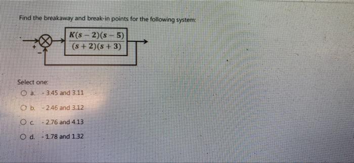 Solved Find the breakaway and break-in points for the | Chegg.com