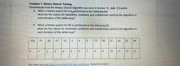 Solved Problem 1 Binary Search Tracing Demonstrate How The