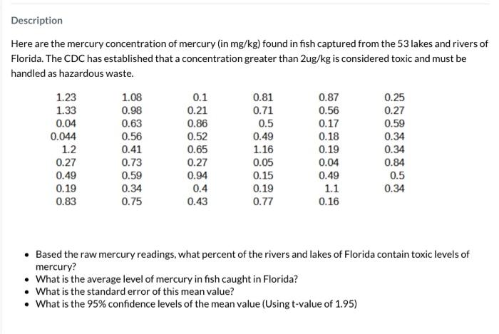 Solved Description Here are the mercury concentration of | Chegg.com
