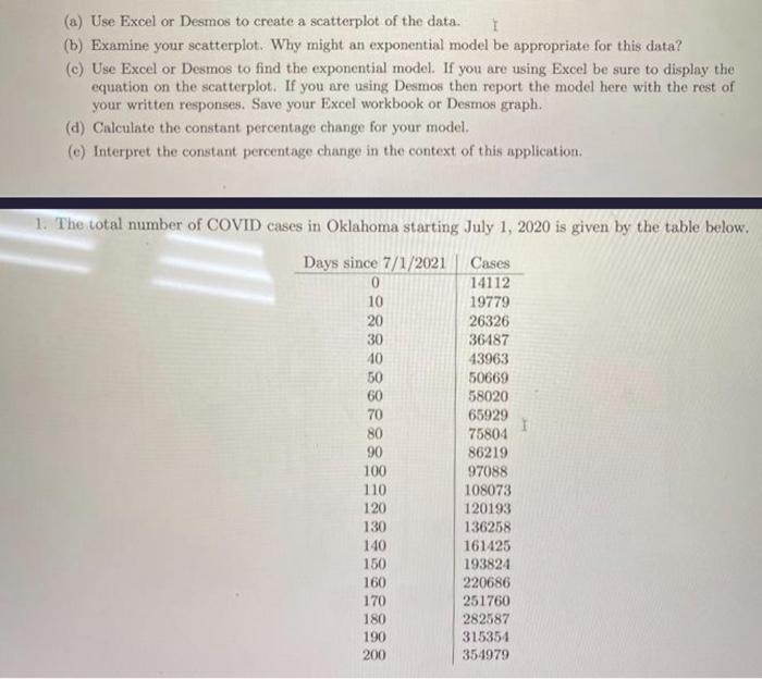 (a) Use Excel or Desmos to create a scatterplot of | Chegg.com