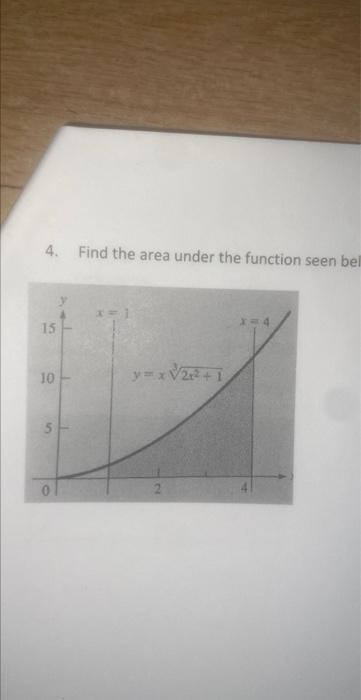 Solved 4. Find the area under the function seen beiow using | Chegg.com