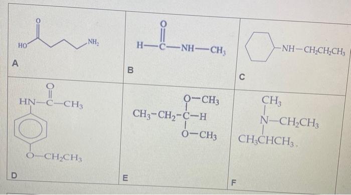 Solved Match the statements (1-6) to the structures shown in | Chegg.com