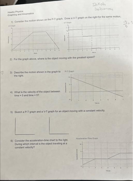 Solved Hawks Physics Graphing and Kinematics P-T Graph | Chegg.com
