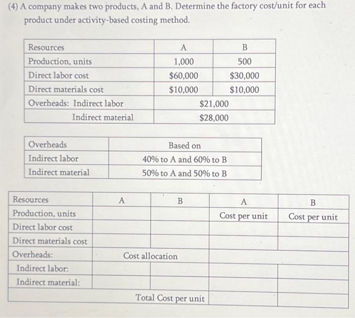 Solved (4) A company makes two products, A and B. Determine | Chegg.com