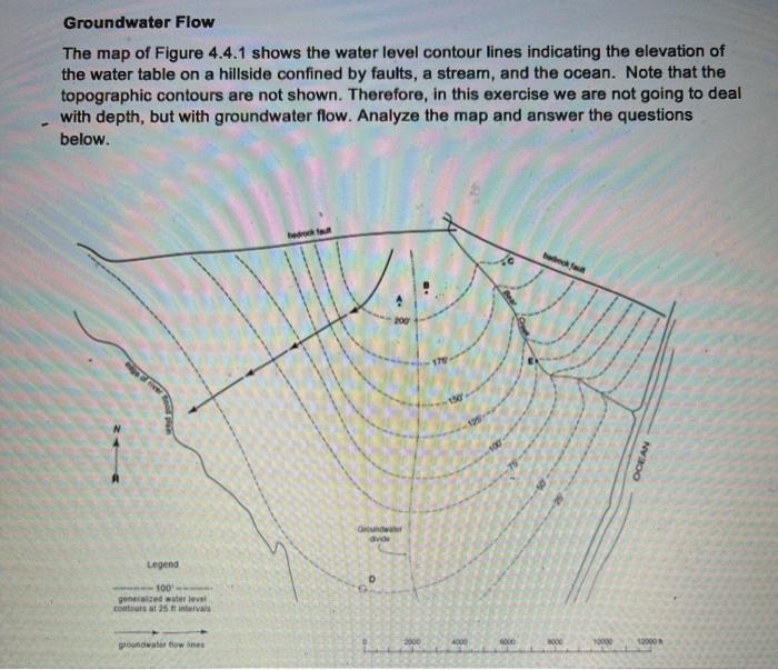 Solved Groundwater Flow The map of Figure 4.4.1 shows the | Chegg.com