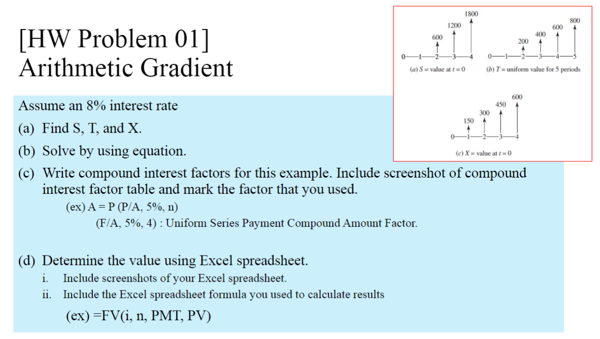 [HW Problem 01]Arithmetic GradientAssume an 8% | Chegg.com