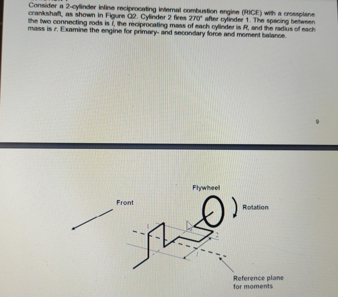 Solved Consider a 2-cylinder inline reciprocating internal | Chegg.com