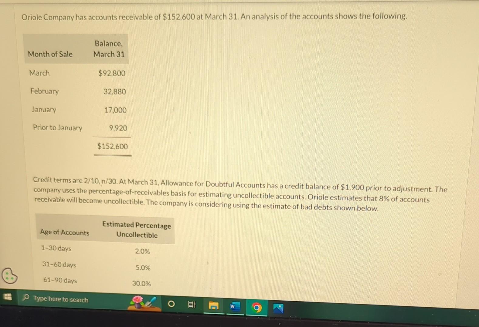 Solved Oriole Company has accounts receivable of $152,600 at | Chegg.com