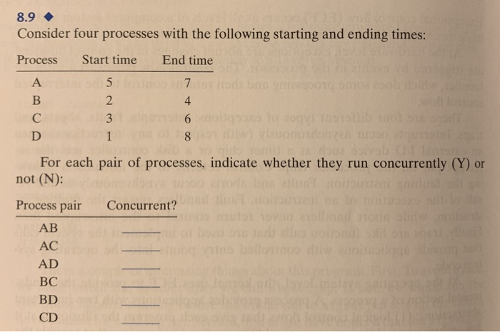 (Solved) : 89 Consider Four Processes Following Starting Ending Times ... (Solved) : 89 Consider Four Processes Following Starting Ending Times ...