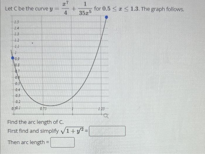 Solved Let C be the curve y=4x7+35x51 for 0.5≤x≤1.3. The | Chegg.com