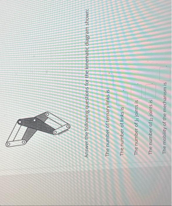 Solved Answer the following questions for the kinematic | Chegg.com