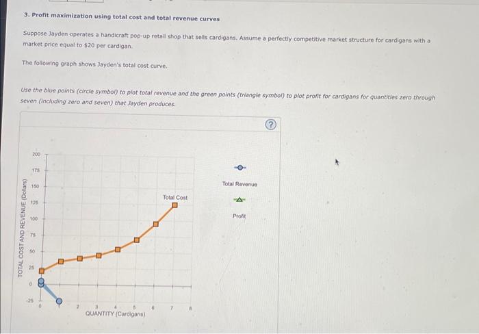 Solved 3. Profit maximization using total cost and total | Chegg.com