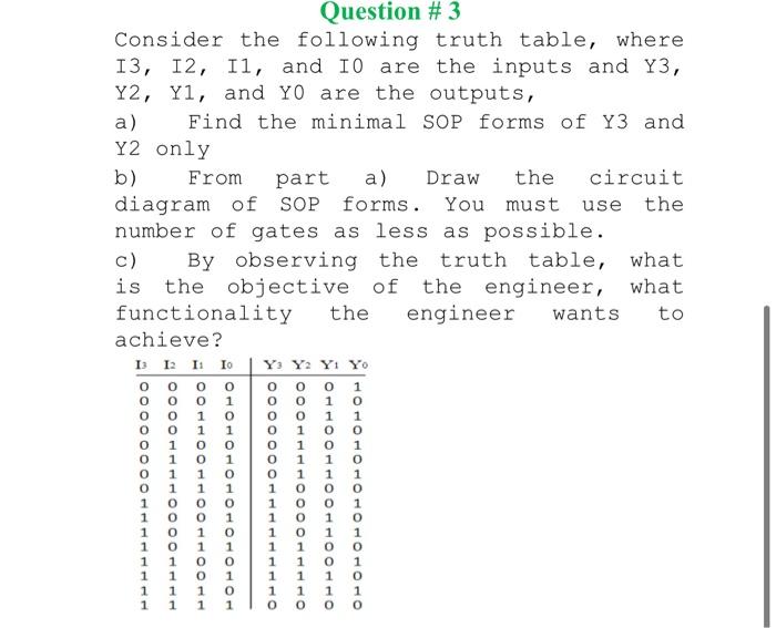 Solved Question #4 a) For Question # 3, find the minimal SOP | Chegg.com