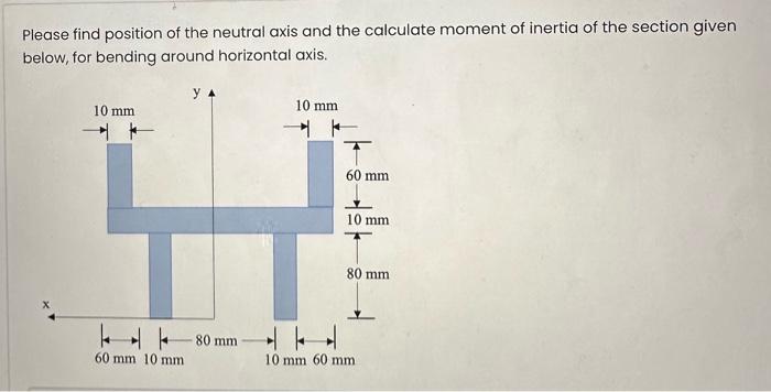 Solved Please find position of the neutral axis and the | Chegg.com
