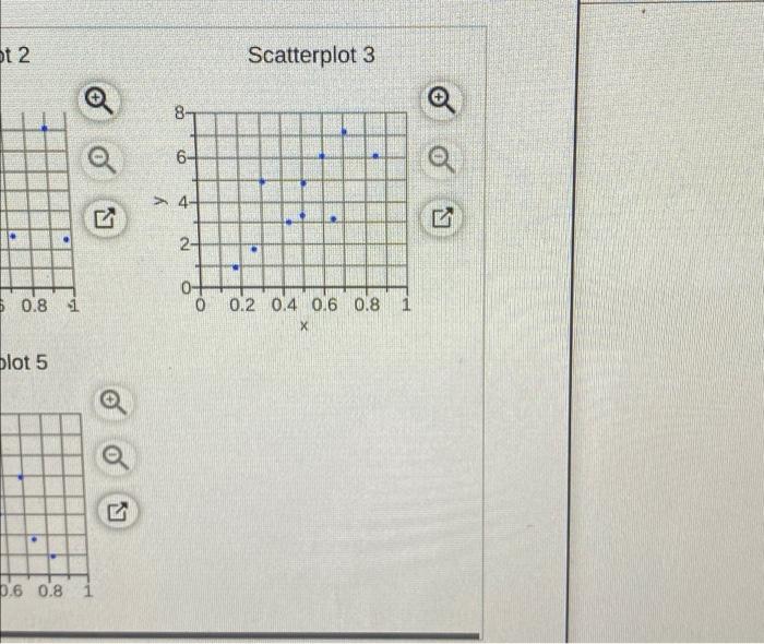 Solved Match these values of r with the accompanying | Chegg.com