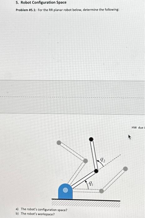 Solved 5 Robot Configuration Space Problem 5 1 For The