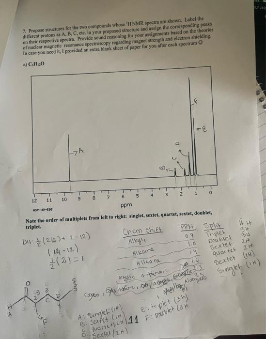 Solved 7. Propose structures for the two compounds whose 'H | Chegg.com