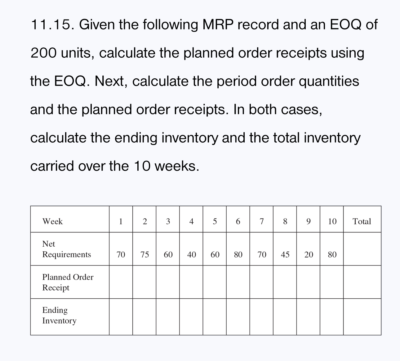 Solved 11.15. ﻿Given the following MRP record and an EOQ of | Chegg.com