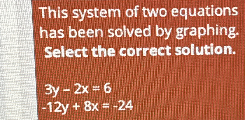 Solved This system of two equations has been solved by | Chegg.com