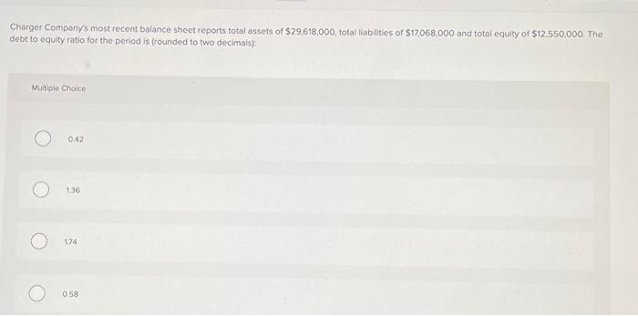 Solved Charger Company's most recent balance sheet reports | Chegg.com