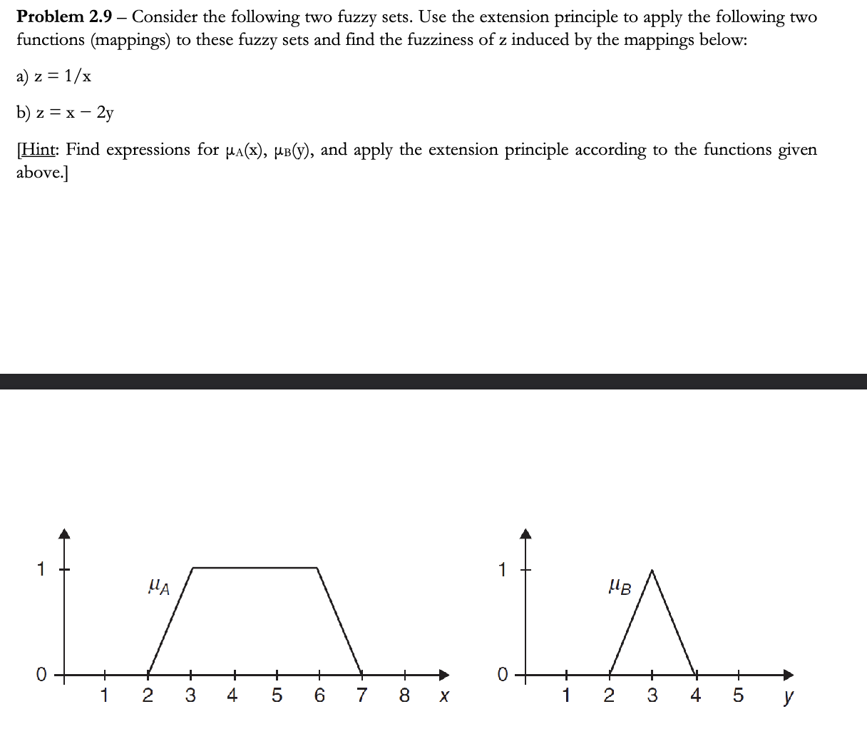 Solved Problem 2.9 - ﻿Consider the following two fuzzy sets. | Chegg.com