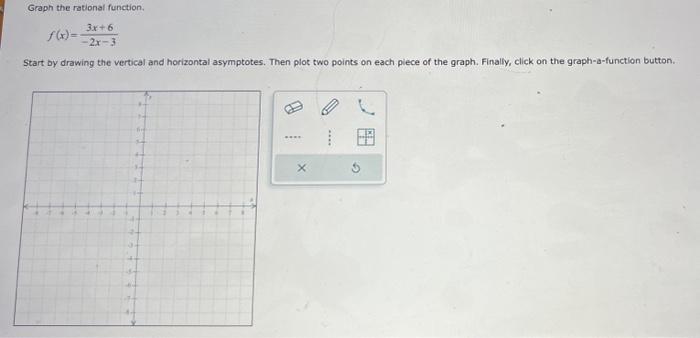 Solved Graph the rational function. f(x)=−2x−33x+6 Start by | Chegg.com