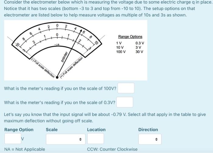 Solved Consider the electrometer below which is measuring | Chegg.com
