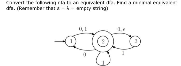 Solved Convert the following nfa to an equivalent dfa. Find | Chegg.com