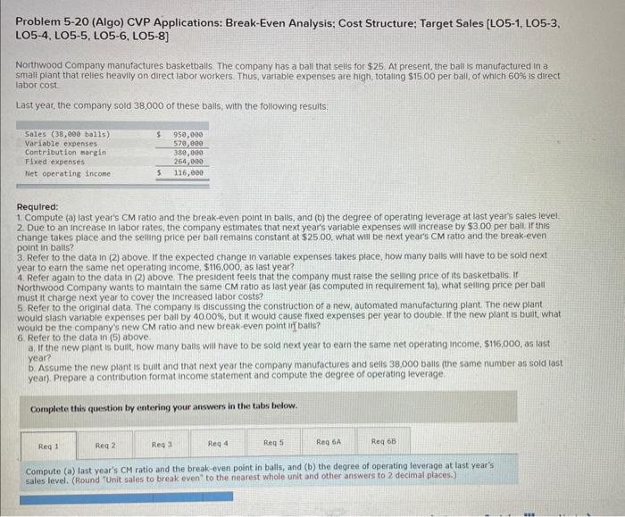 Solved Problem 5-20 (Algo) CVP Applications: Break-Even | Chegg.com