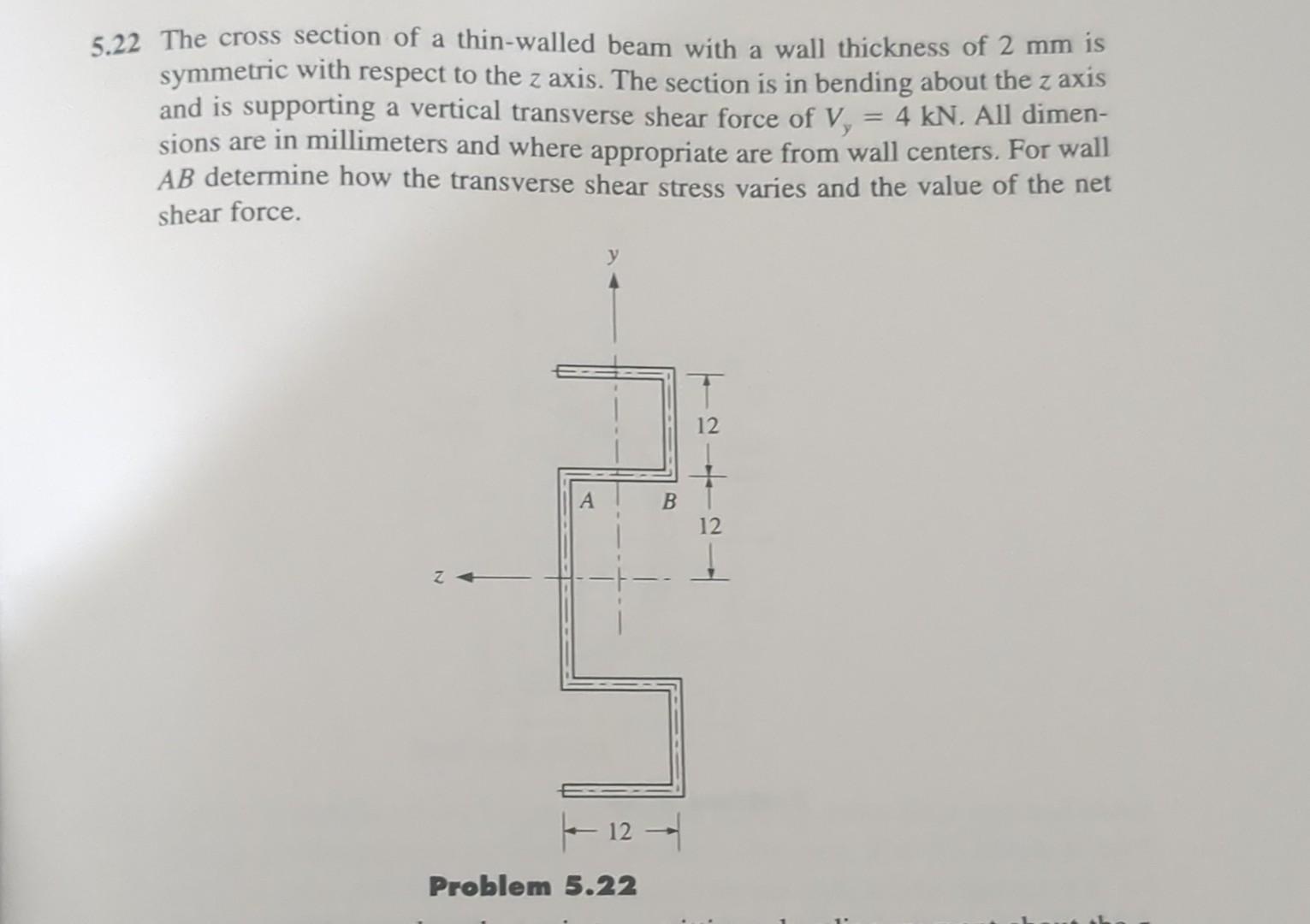 Solved 5.22 The cross section of a thin-walled beam with a | Chegg.com