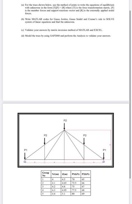 Solved (a) For the truss shown below, ase the method of | Chegg.com