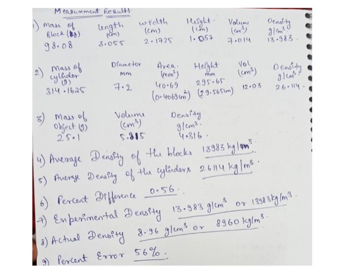Solved I do not have the key for this lab. 56% is way off. | Chegg.com
