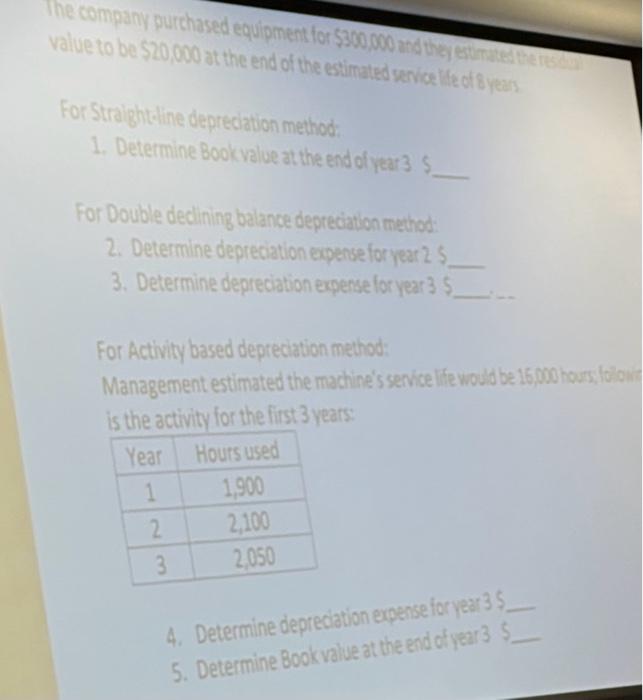 Solved 2. Determine depreciation expense for year 25 3. | Chegg.com