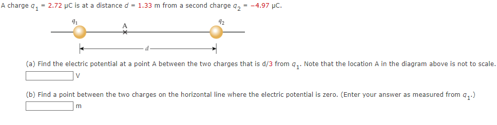 Solved A charge q1=2.72μC ﻿is at a distance d=1.33m ﻿from a | Chegg.com