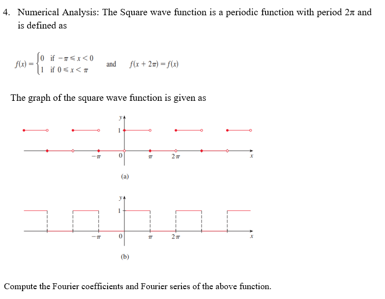 Solved Numerical Analysis: The Square wave function is a | Chegg.com