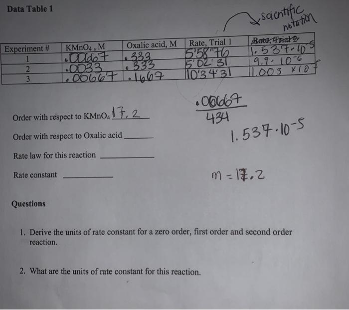 Solved Data Table 1 & scientific notation Experiment 1 2 3 | Chegg.com
