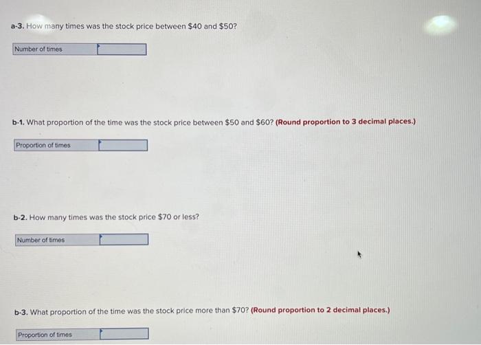 The following table lists a portion of the monthly | Chegg.com