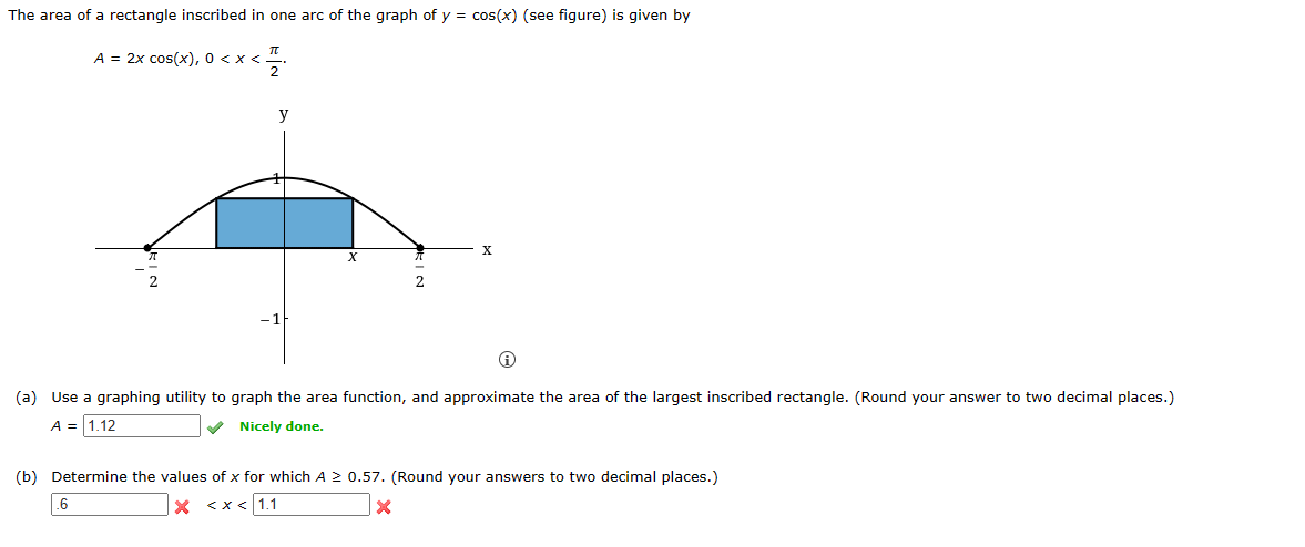 Solved The area of a rectangle inscribed in one arc of the | Chegg.com