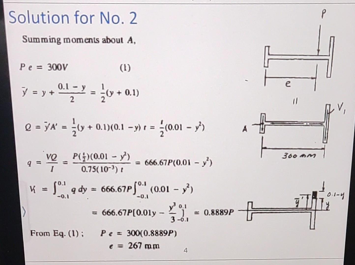 Solved Determine the placement e for the force P so that the | Chegg.com