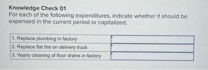 Solved Knowledge Check 01 For each of the following | Chegg.com