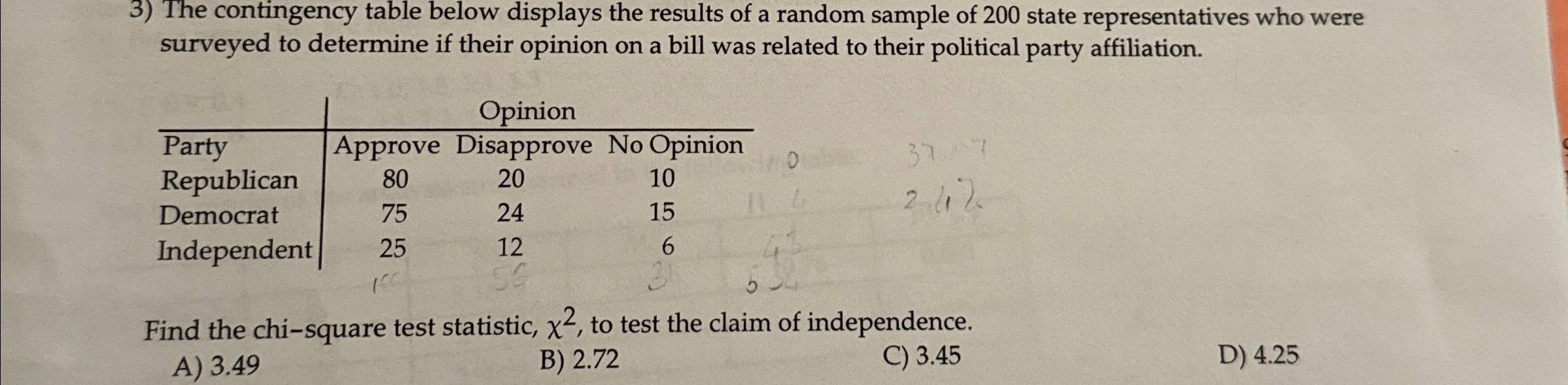 Solved The contingency table below displays the results of a | Chegg.com