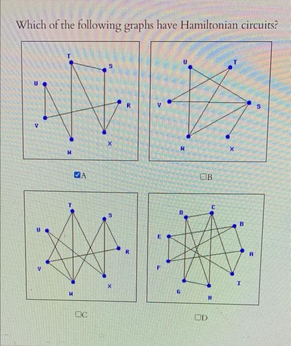 Solved Indicate below which graphs are forests and which are | Chegg.com