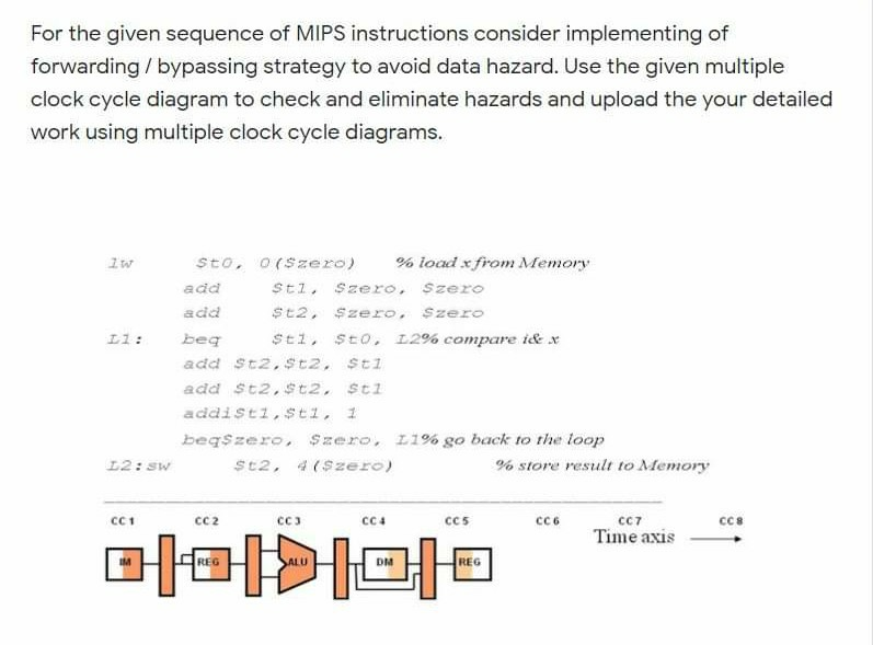 Solved For The Given Sequence Of Mips Instructions Consider 9261