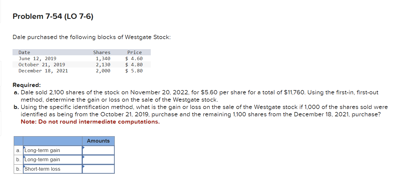 Solved Problem 7-54 (LO 7-6)Dale purchased the following | Chegg.com