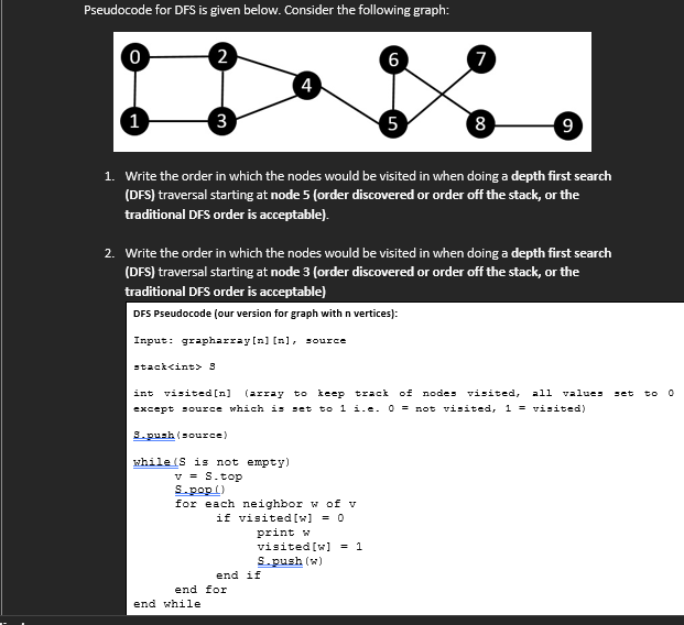 Solved Read this requirements carefully. This question | Chegg.com