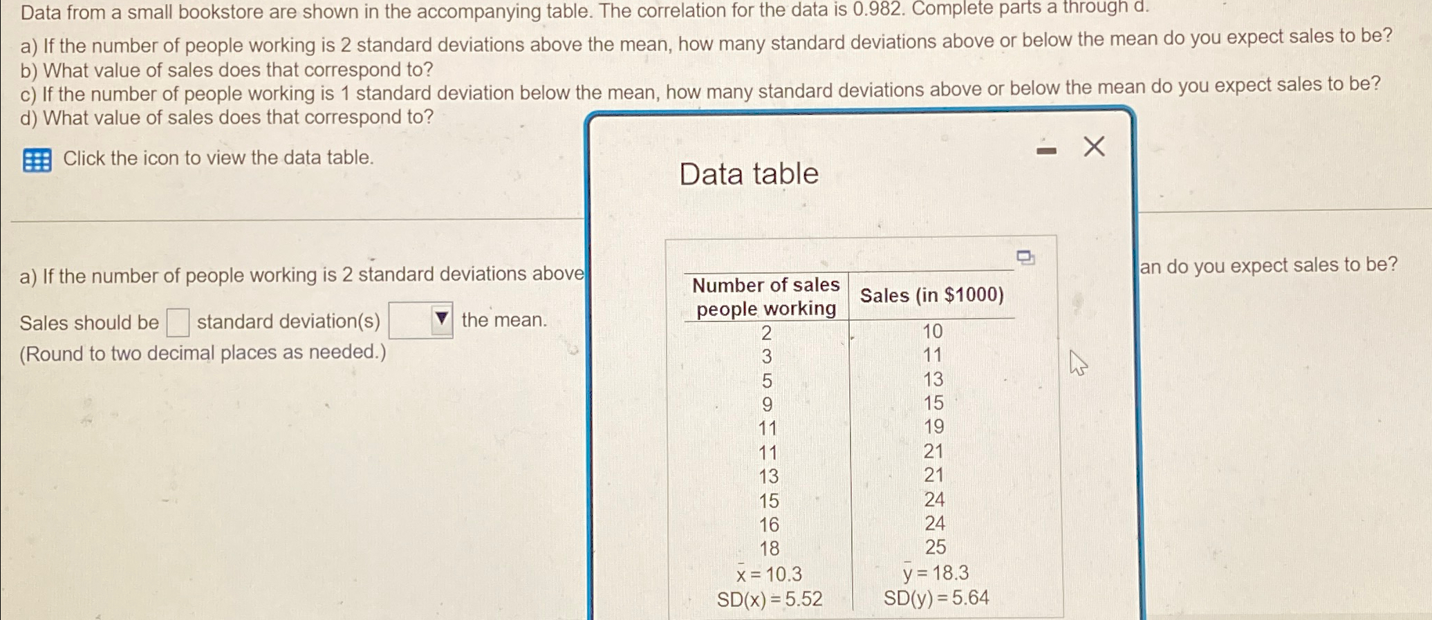Solved Data from a small bookstore are shown in the | Chegg.com