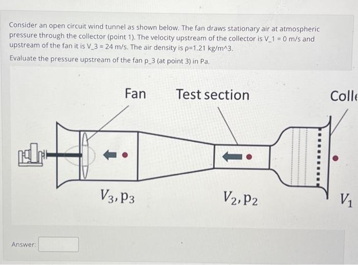 Solved Consider an open circuit wind tunnel as shown below. | Chegg.com