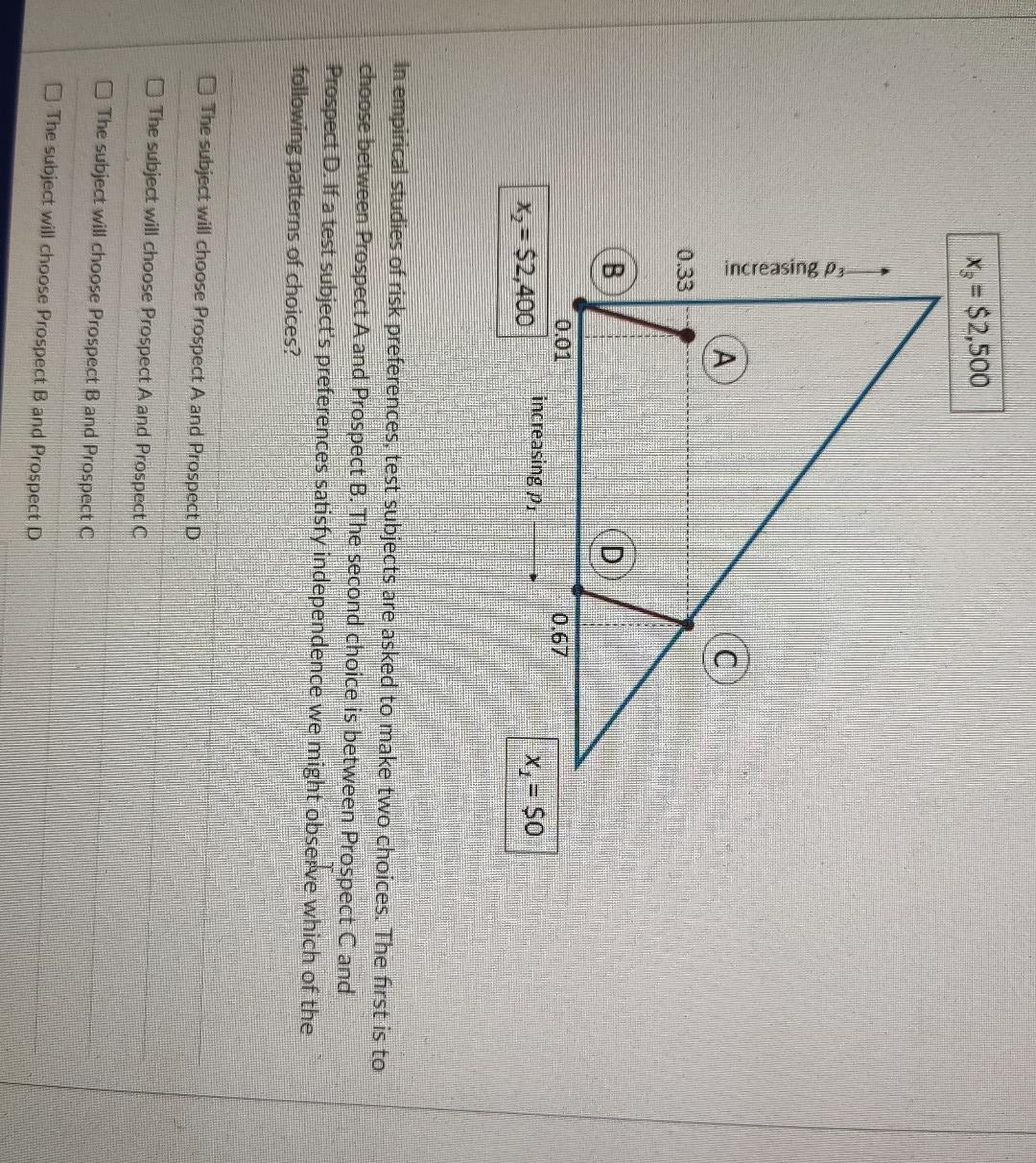 Solved Figure 3.3: A probability triangle Prospecta diagram | Chegg.com