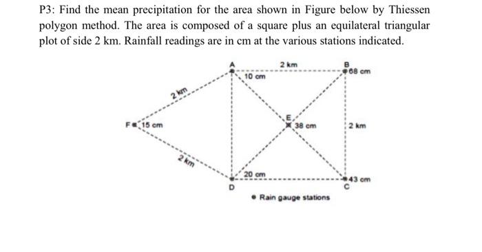 Solved P4: Thiessen polygons map are given in Figure below, | Chegg.com