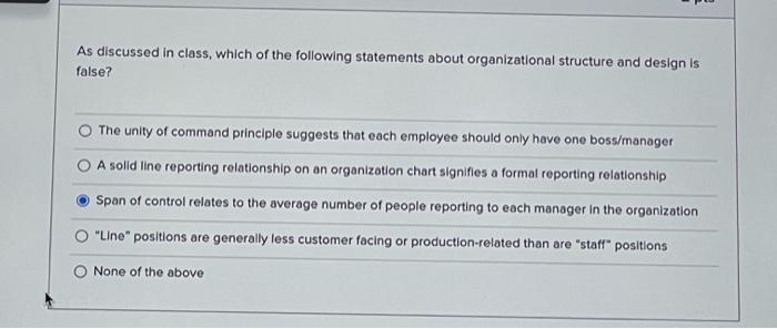 As discussed in class, which of the following | Chegg.com